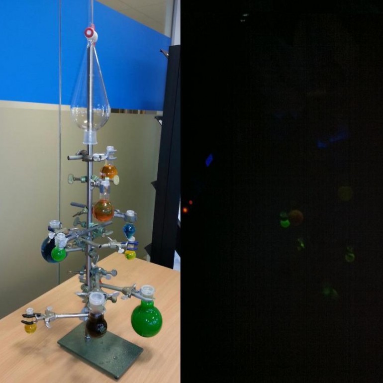 ChemisTrees | Chem-Station Int. Ed.